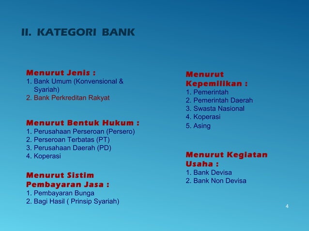 Dasar dasar perbankan | PPT