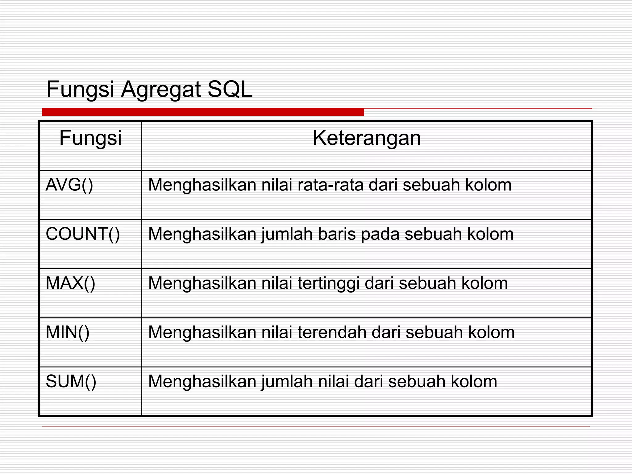 Dasar_Dasar_Perintah_SQL.ppt