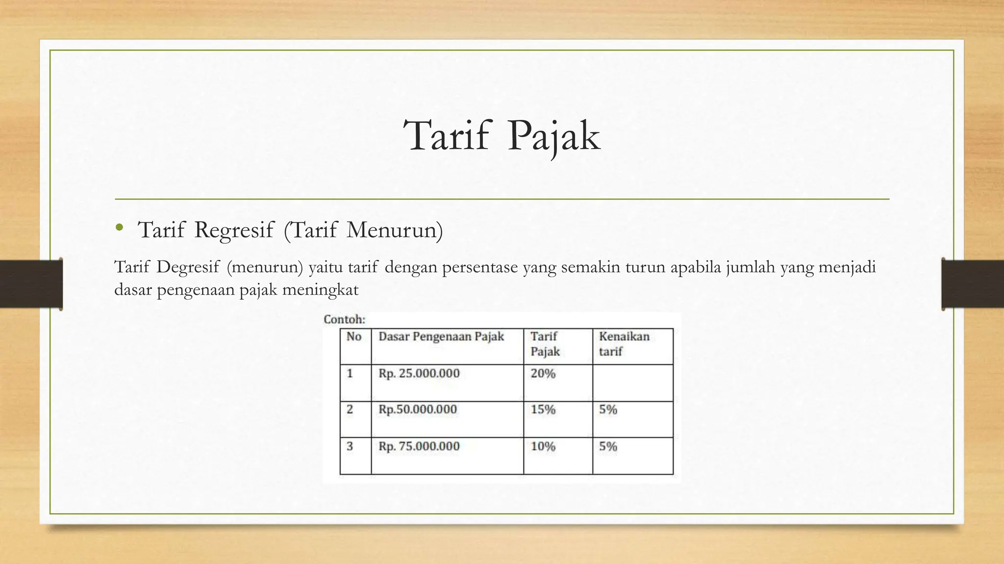 Dasar Dasar Perpajakan dalam mata kuliah pajak.pptx