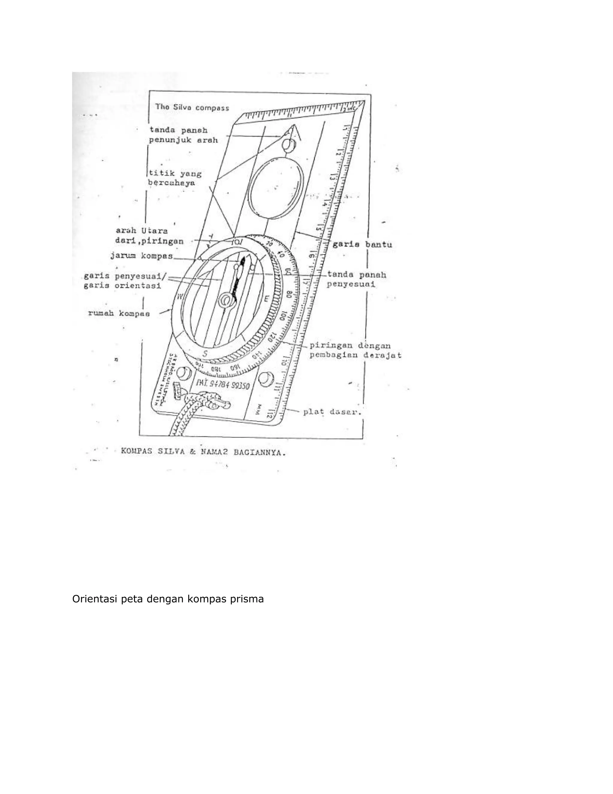 Dasar dasar peta kompas | DOC