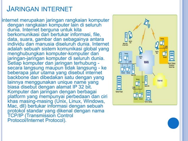 Dasar dasar sistem jaringan di internet dan intranet | PPTX