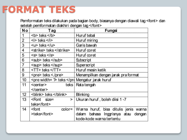 Dasar Dasar Tekhnis Web Design.ppt