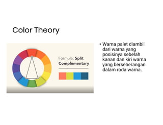 Presentasi Belajar Dasar-Dasar Desain Grafis | PDF