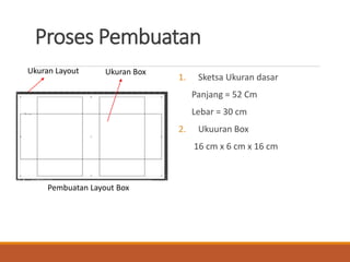 Dasar Desain Kelas 10 - pertemuan keempat.pptx