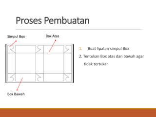 Dasar Desain Kelas 10 - pertemuan keempat.pptx