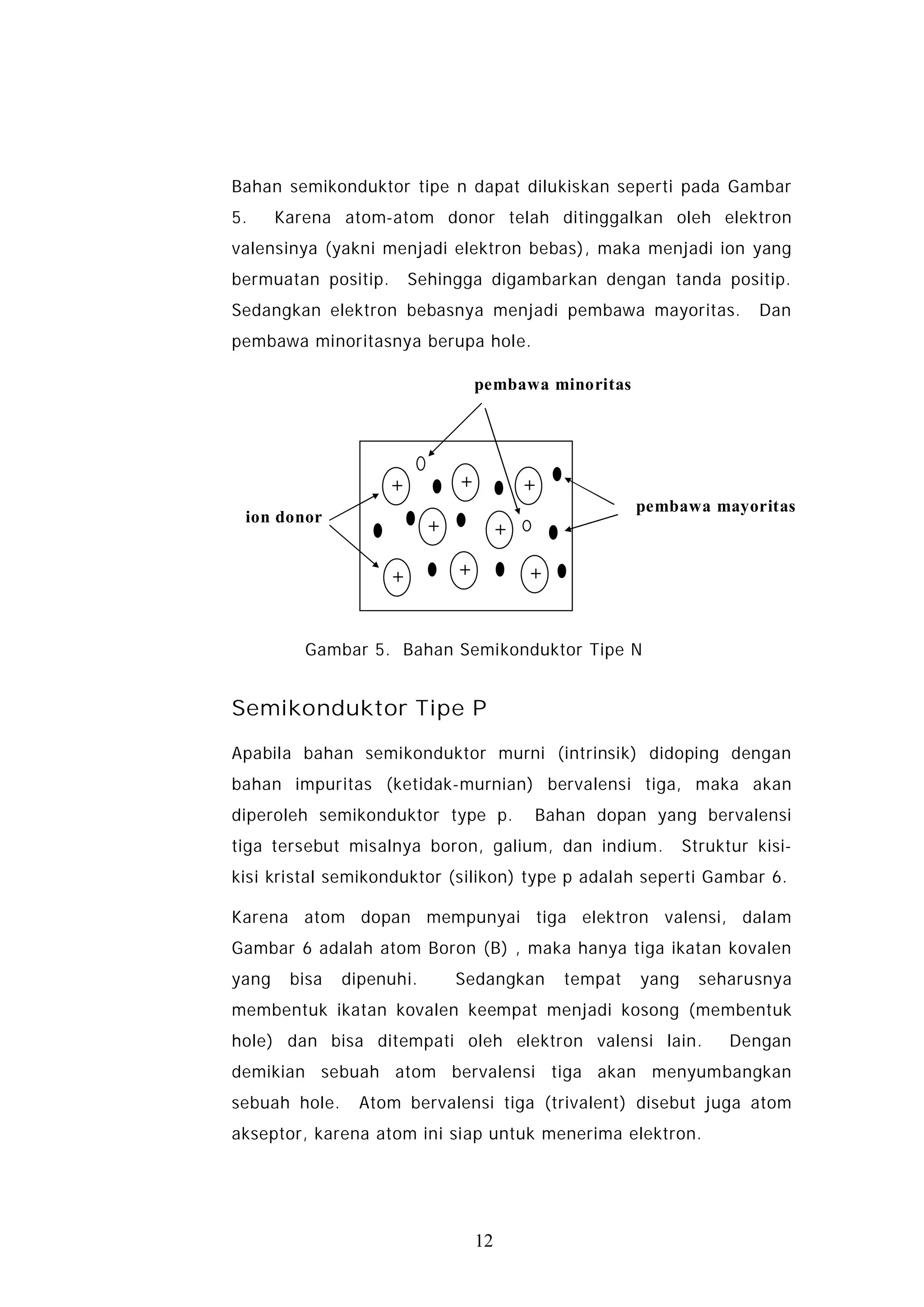 Dasar elektronika analog_dan_digital | PDF