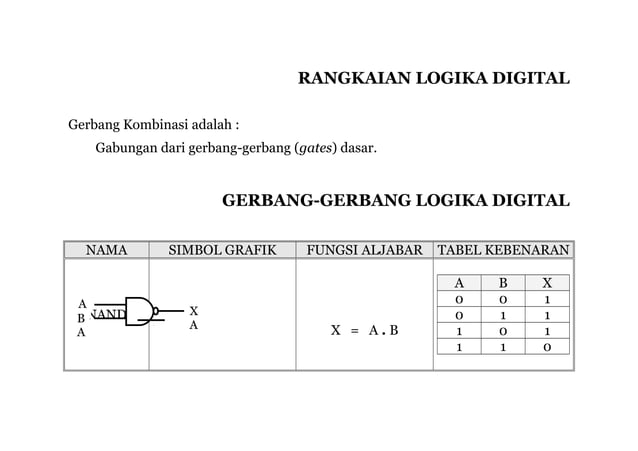 Dasar gerbang logika 2 | PPT