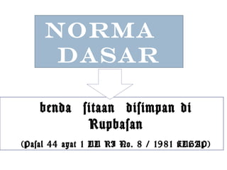 Dasar hukum rupbasan | PPT