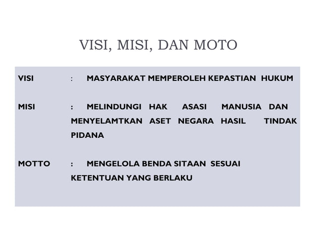 Dasar hukum rupbasan | PPT