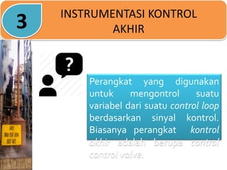 Dasar instrument [revisi] | PPTX