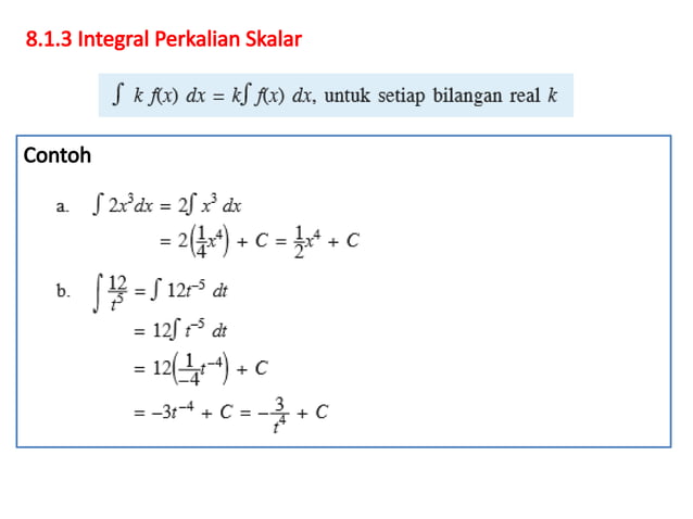Materi Dasar Integral Mapel Matematika.pptx