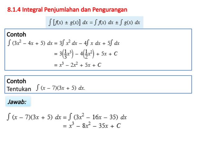 Materi Dasar Integral Mapel Matematika.pptx