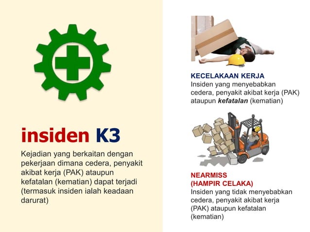 dasar-dasar K3 untuk praktisi dalam mencegah | PPT
