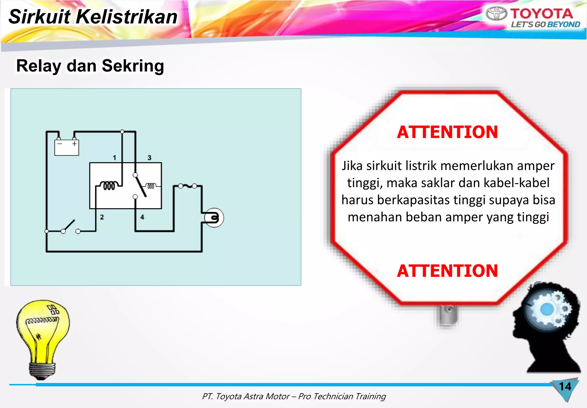 Dasar Kelistrikan.pptx