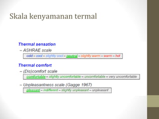 Dasar kenyamanan termal | PPT