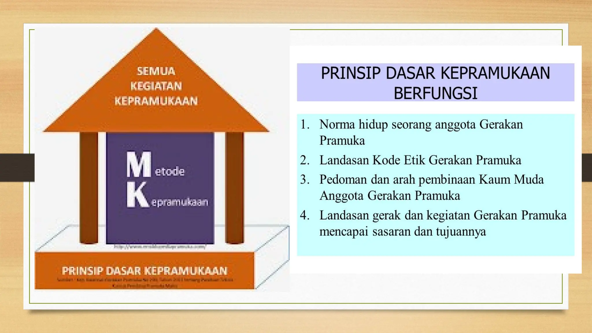 Materi pembelajaran DASAR KEPRAMUKAAN.pptx