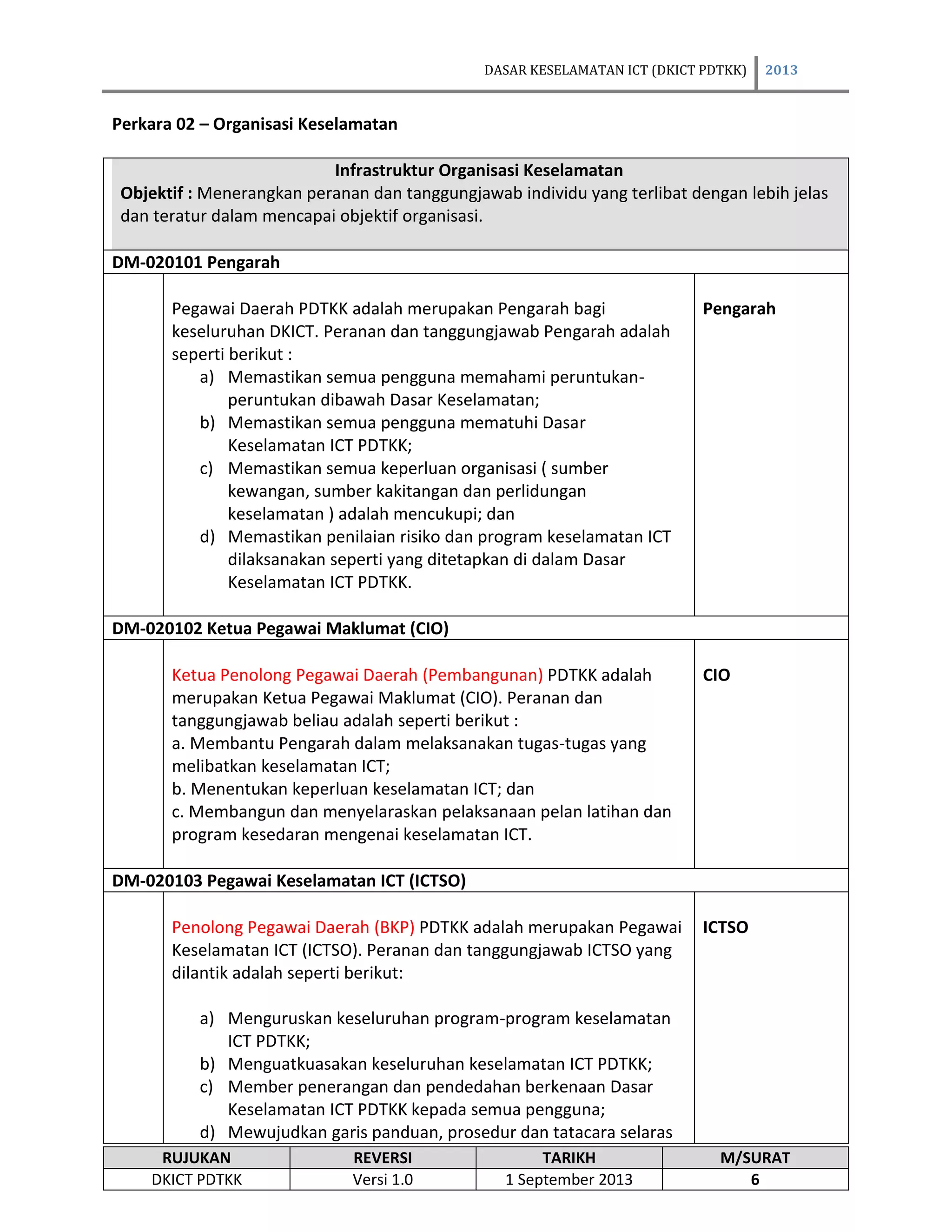 Dasar Keselamatan ICT Pejabat Daerah & Tanah Kuala Kangsar | PDF
