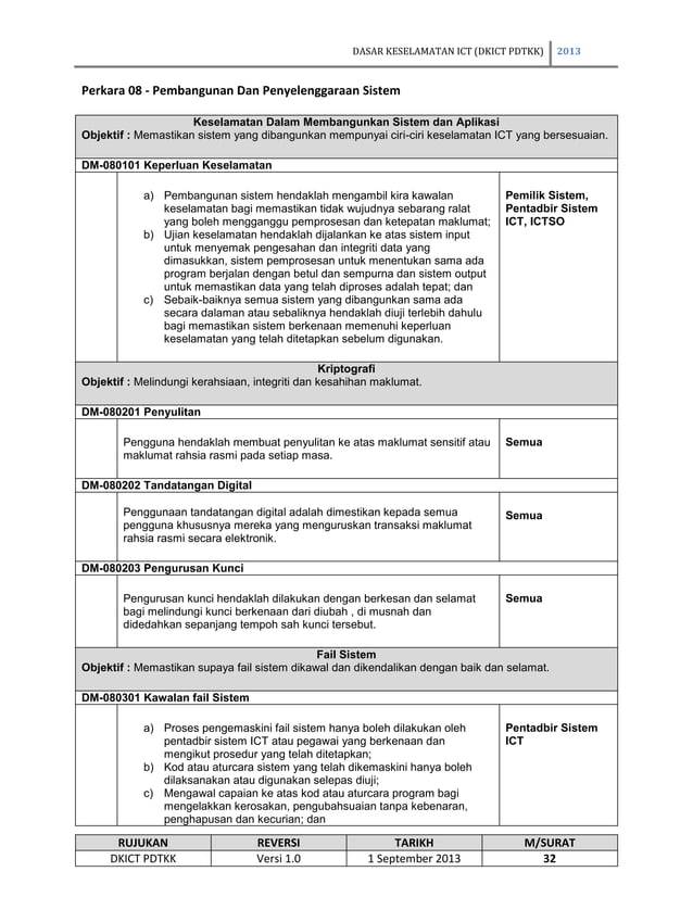 Dasar Keselamatan ICT Pejabat Daerah & Tanah Kuala Kangsar | PDF