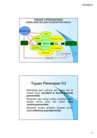 Dasar keselamatan kerja & pencegahan kecelakaan kerja | PDF