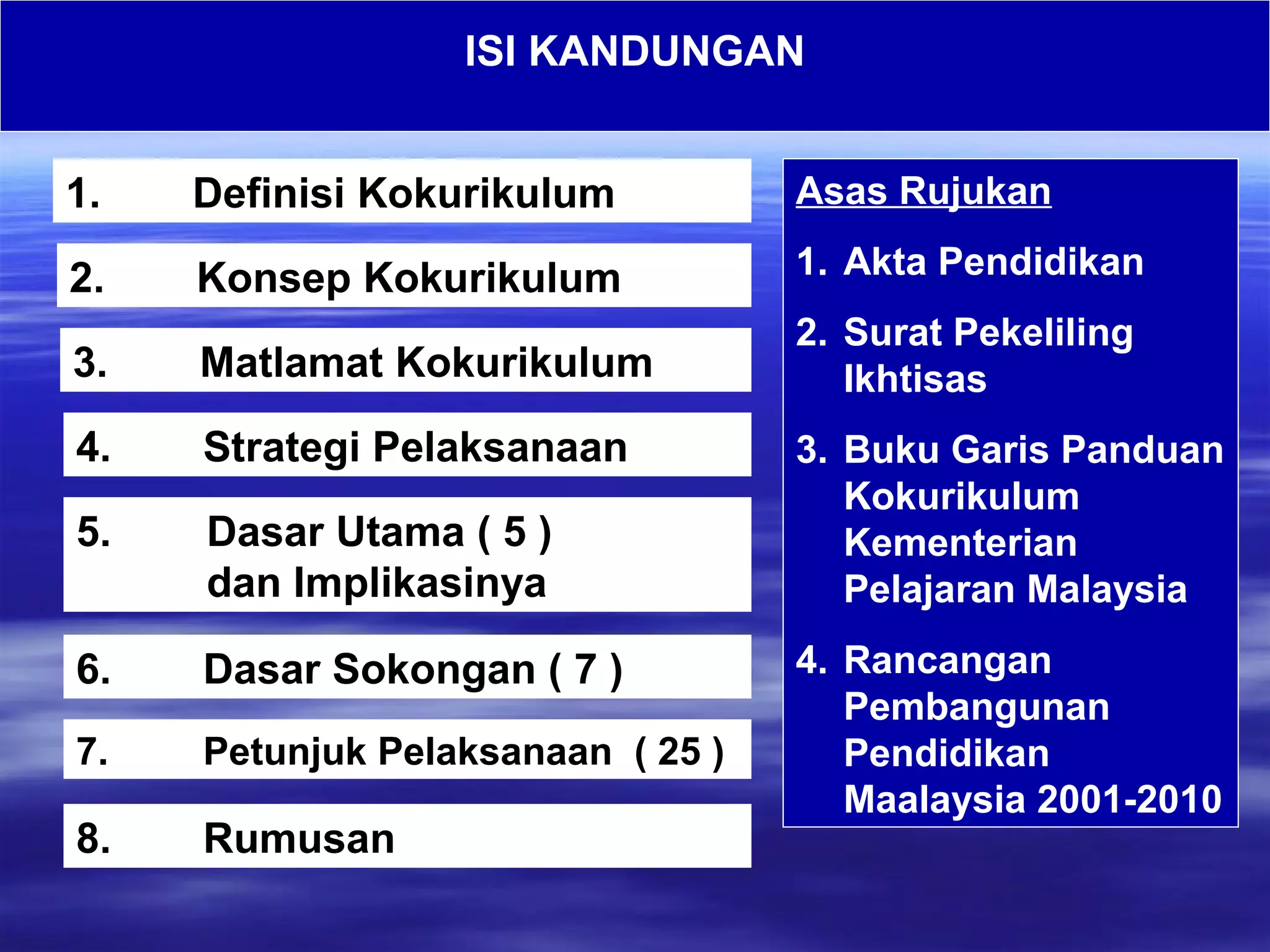 Dasar kokurikulum di sekolah sekolah | PPT