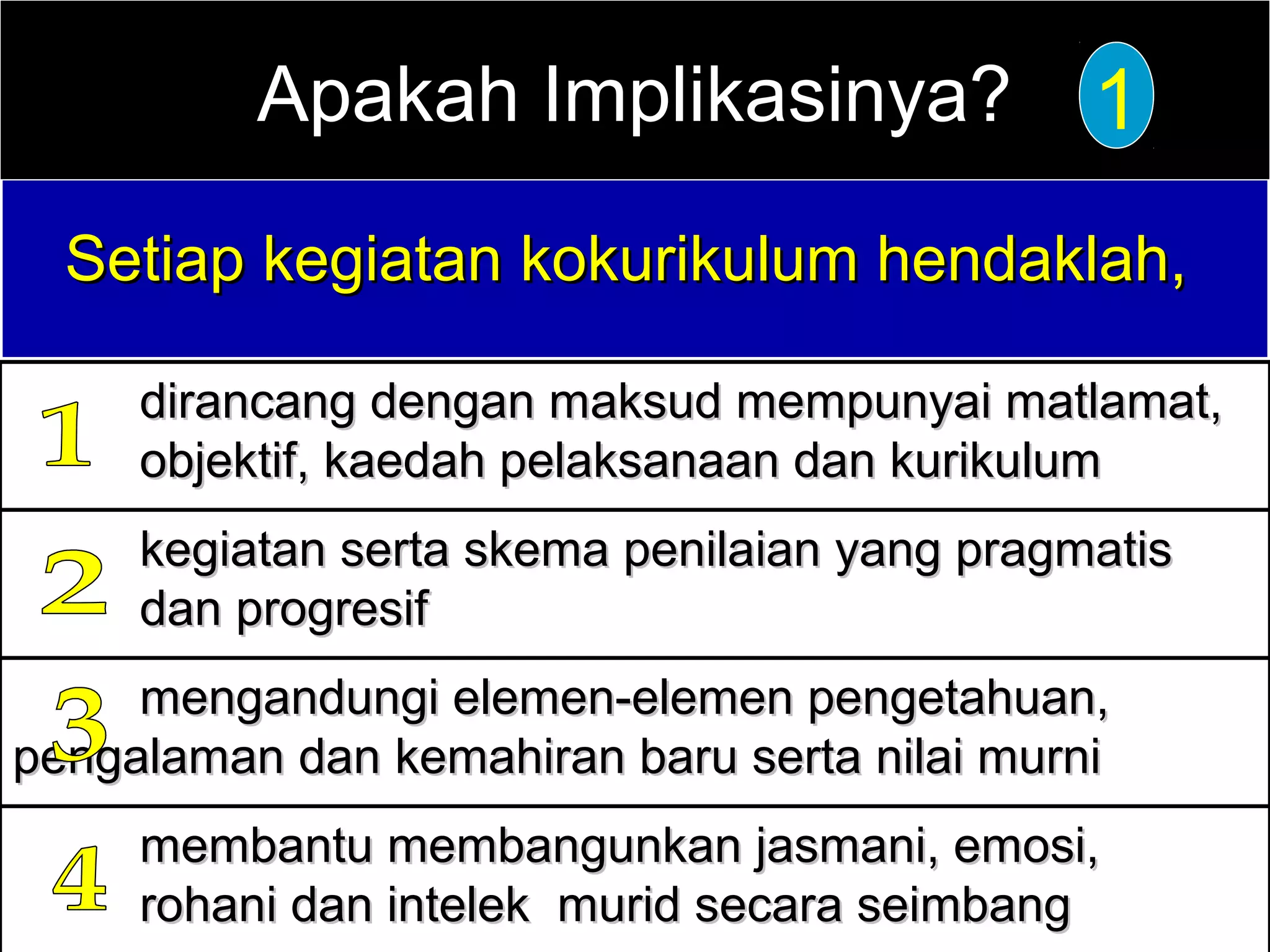 Dasar kokurikulum di sekolah sekolah | PPT