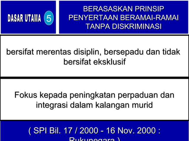 Dasar kokurikulum di sekolah sekolah | PPT