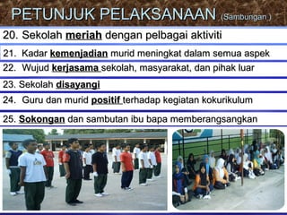 Dasar kokurikulum di sekolah sekolah | PPT