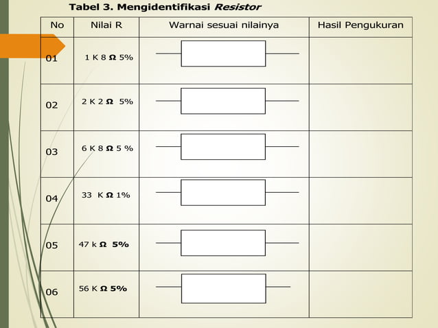 Dasar_Komponen_Resistor.pptx