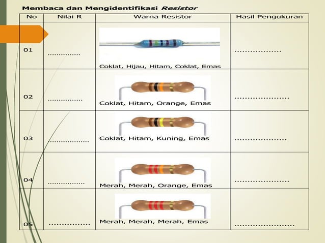 Dasar_Komponen_Resistor.pptx