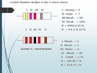 Dasar_Komponen_Resistor.pptx