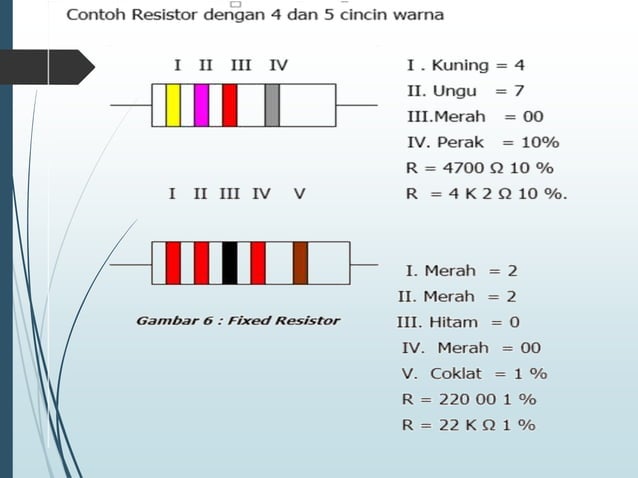 Dasar_Komponen_Resistor.pptx