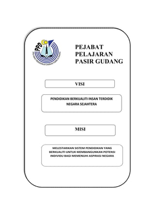 Dasar kpm | DOCX