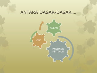 Dasar luar malaysia | PPTX