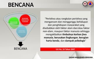 DASAR MANAJEMEN BENCANA untuk masyarakat.pptx