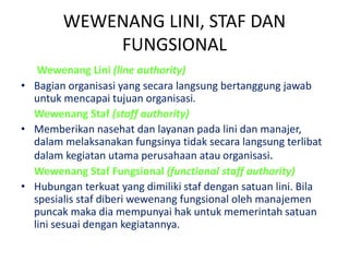 DASAR MANAJEMEN DELEGASI WEWENANG.pptx