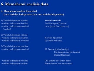 Dasar memilih analisis statistika Analisis data Variabel penelitian ...