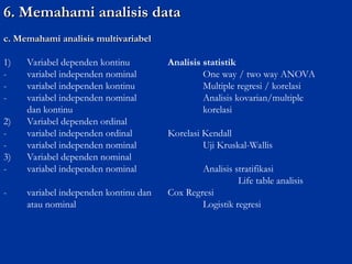 Dasar memilih analisis statistika Analisis data Variabel penelitian ...