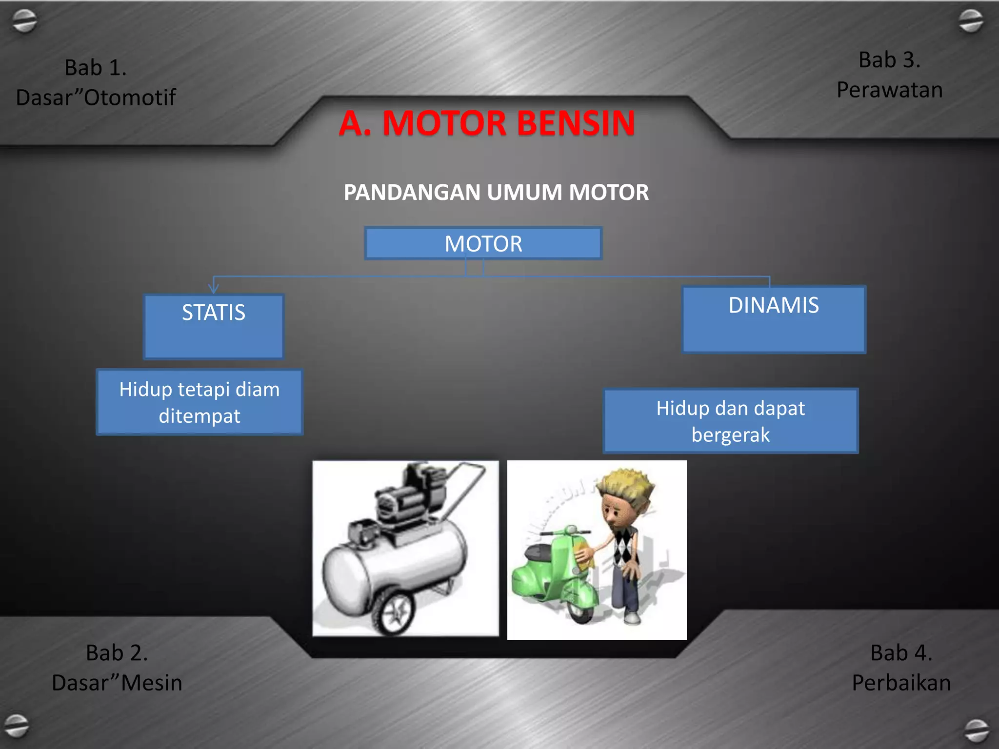Dasar Mesin.ppt