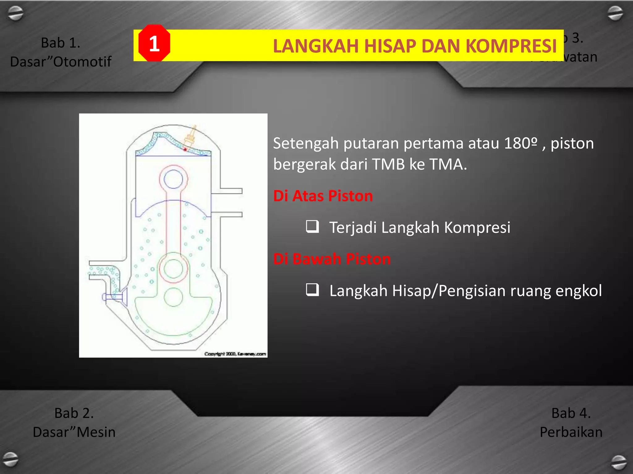 Dasar Mesin.ppt