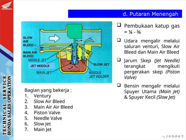dasar mesin bahan bakar bensin fuel injection.ppt