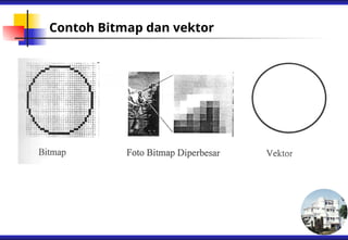 dasar multimedia interaktif untuk smk jurusan multimedia | PPT