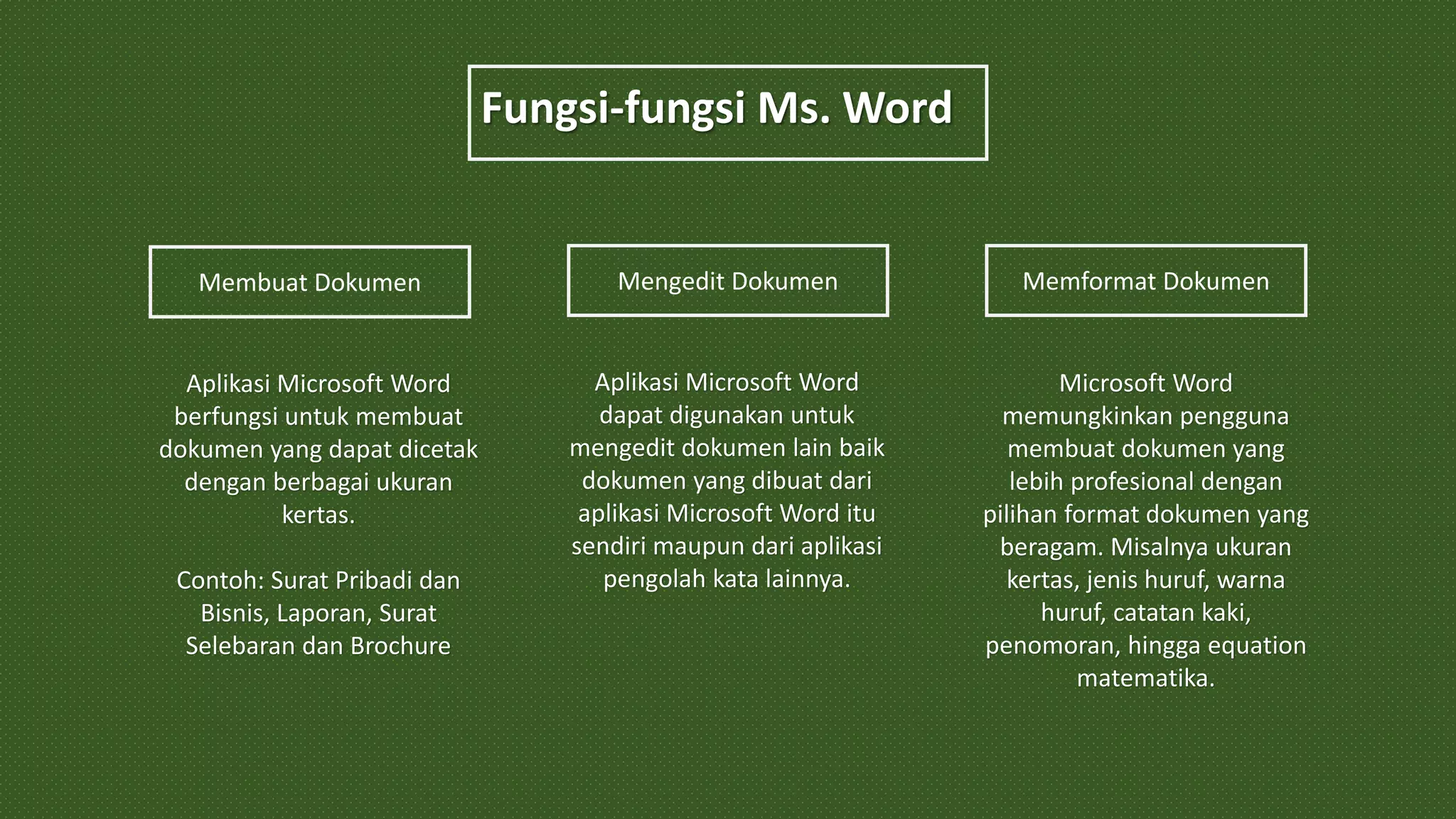 dasar office 2019.pptx