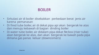 Dasar Dasar Sistem Operasional Boiler.pptx
