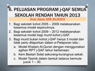 Dasar, pelaksanaan dan pengurusan program j qaf | PPTX