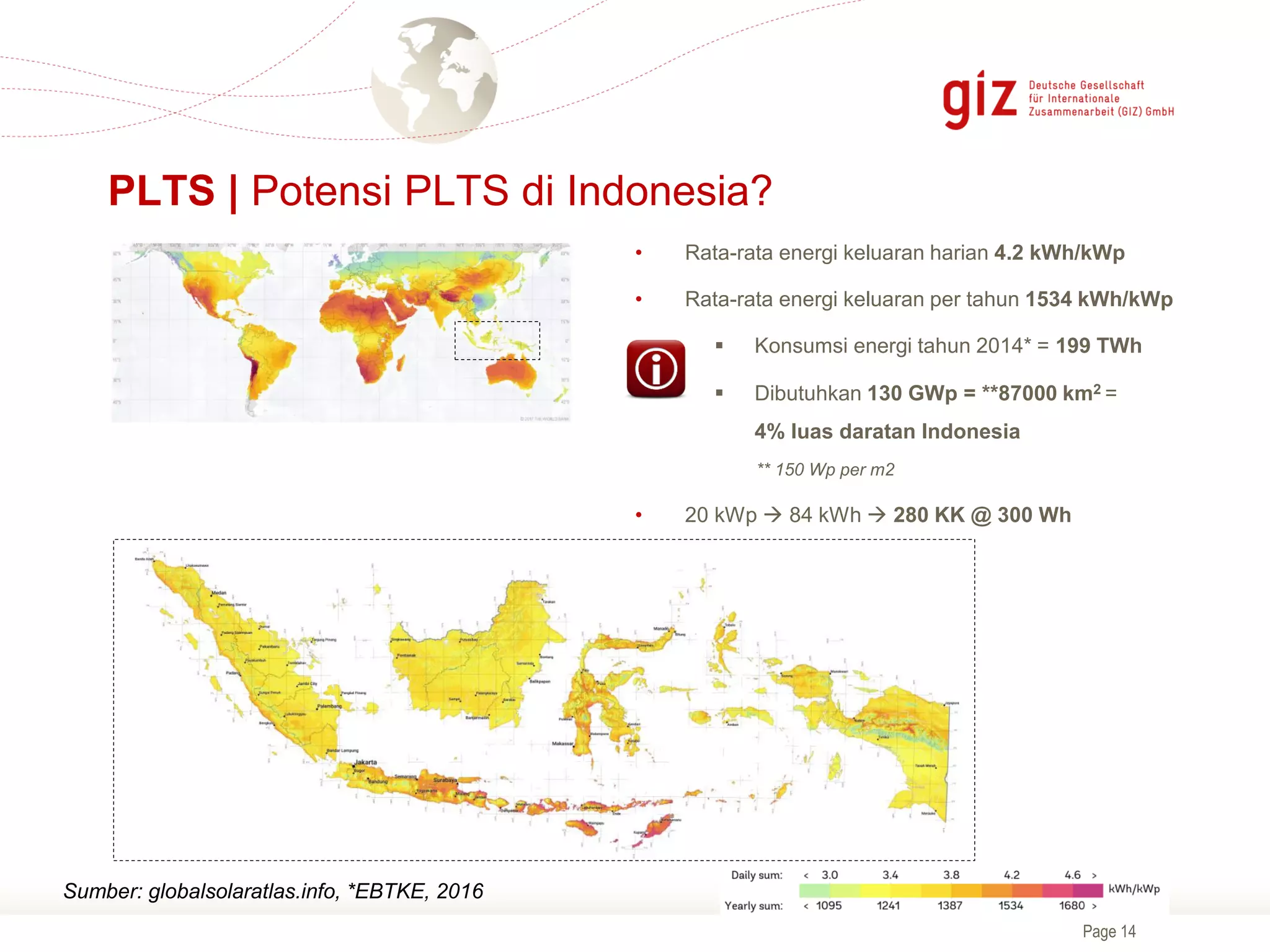 Dasar_Pembangkit_Listrik_Tenaga_Surya_Basic_for_PV_mini-grid.pdf