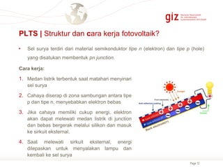 Dasar_Pembangkit_Listrik_Tenaga_Surya_Basic_for_PV_mini-grid.pdf