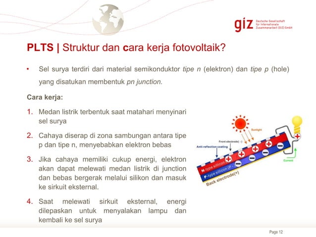 Dasar_Pembangkit_Listrik_Tenaga_Surya_Basic_for_PV_mini-grid.pdf