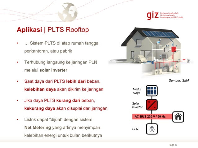 Dasar_Pembangkit_Listrik_Tenaga_Surya_Basic_for_PV_mini-grid.pdf