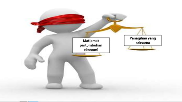 Dasar Pembangunan Nasional (DPN) | PPTX