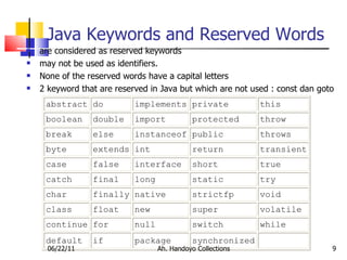Dasar pemograman java | PPT
